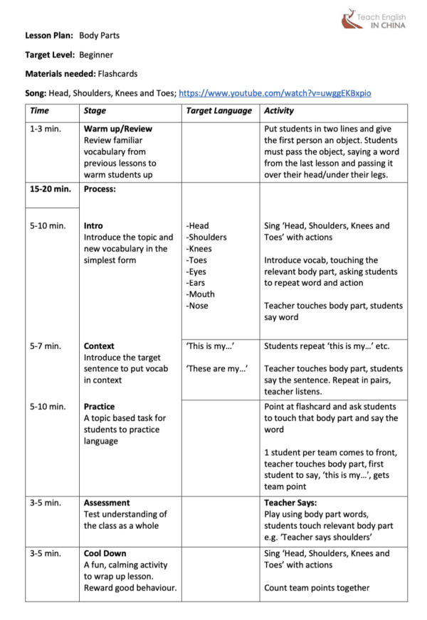 Lesson Plan for Young Learners – Body Parts