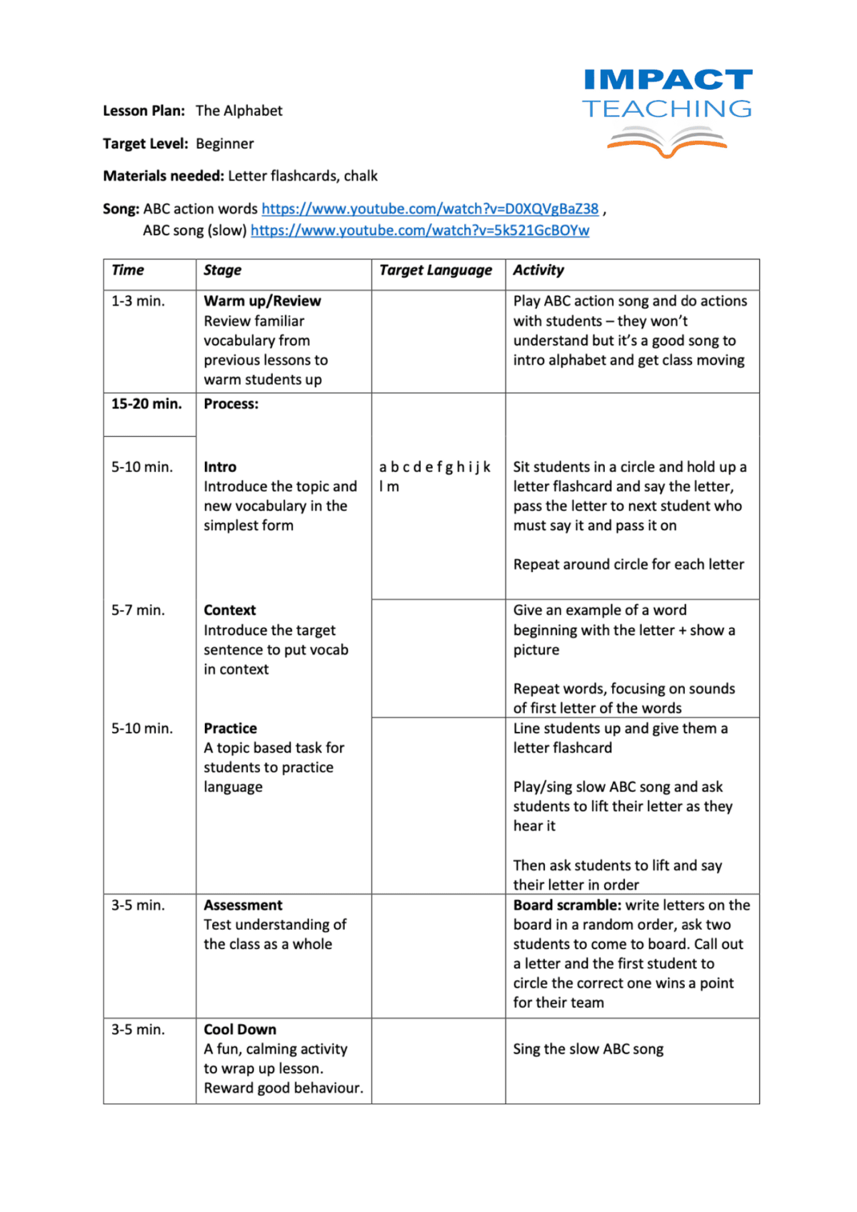 Lesson Plan for Primary School Learners – Alphabet - Impact Teaching